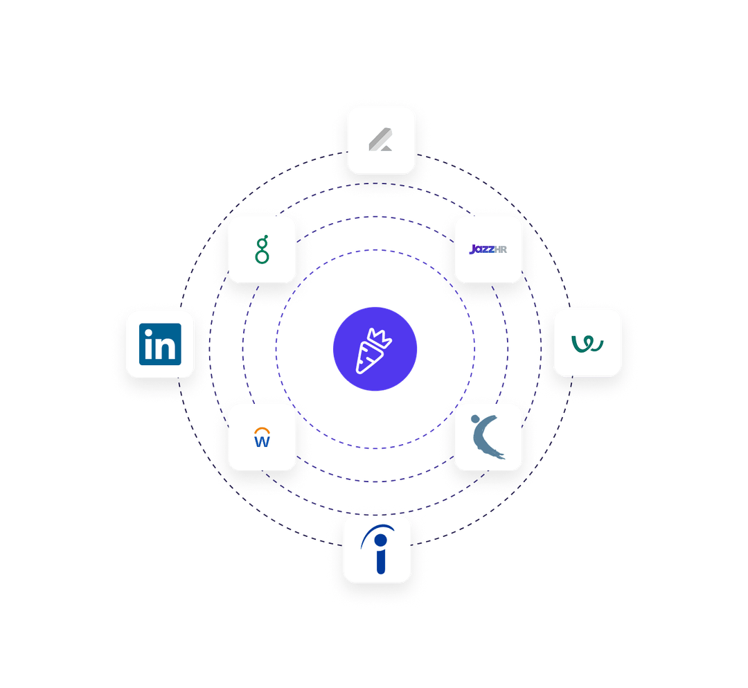 Whitecarrot.io | AI-Powered Recruitment Software
